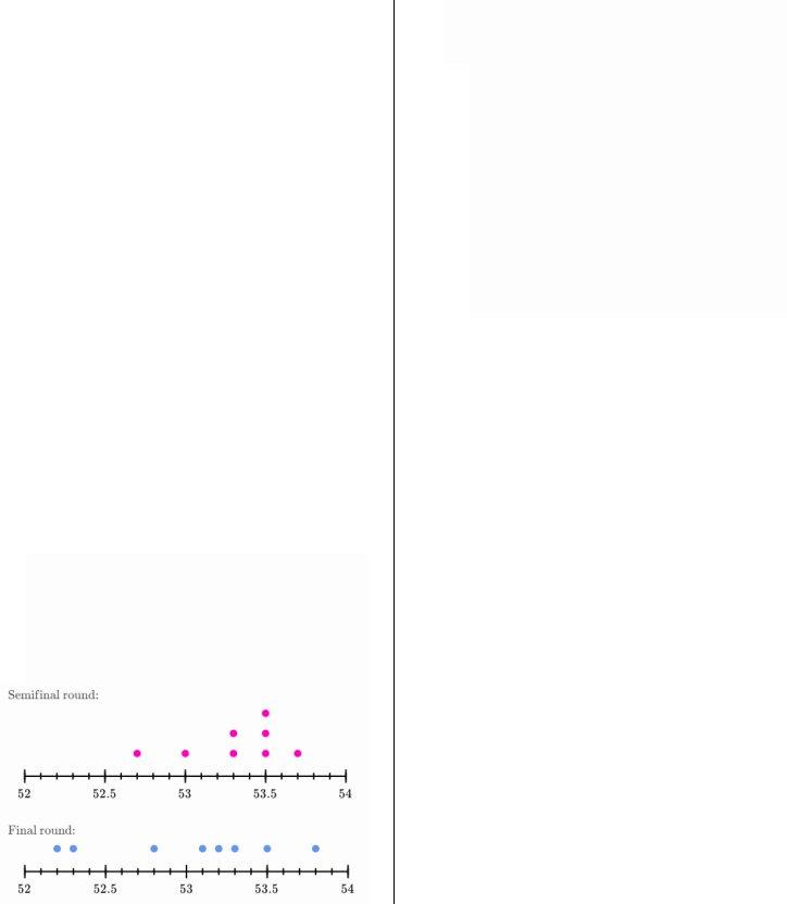 7Th Fsa Countdown Form ≡ Fill Out Printable PDF Forms Online