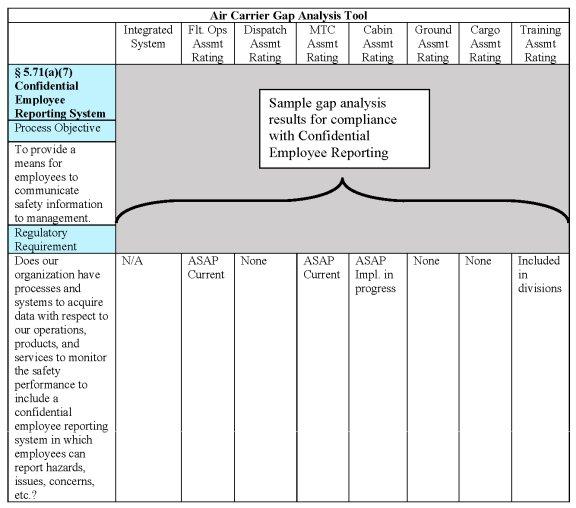 Ac 120 92B Form ≡ Fill Out Printable PDF Forms Online