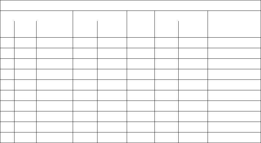 Ac 120 92B Form ≡ Fill Out Printable PDF Forms Online