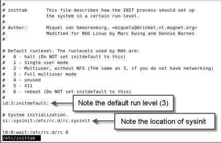 Administrator Linux Step By Step PDF Form - FormsPal