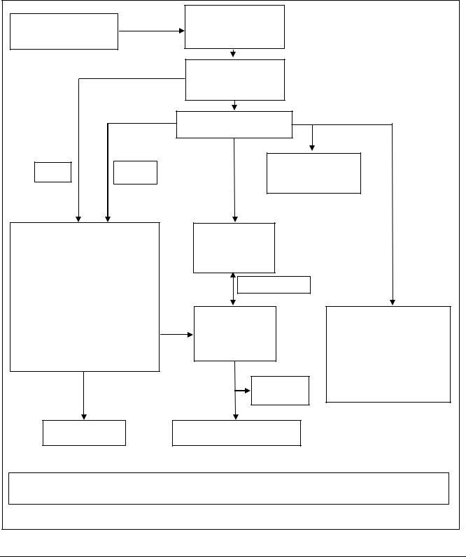 Army Mars Basic Training Course PDF Form - FormsPal