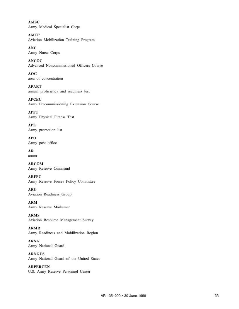 Army Regulation Activity Duty PDF Form - FormsPal