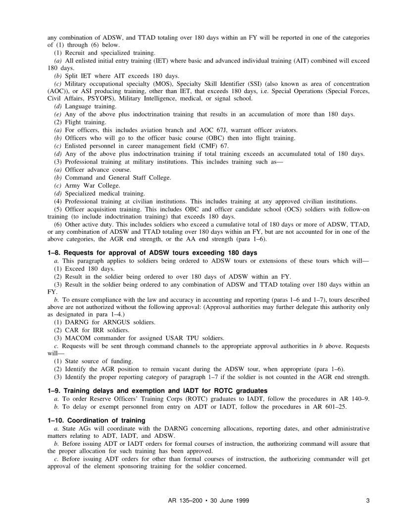 Army Regulation Activity Duty PDF Form - FormsPal