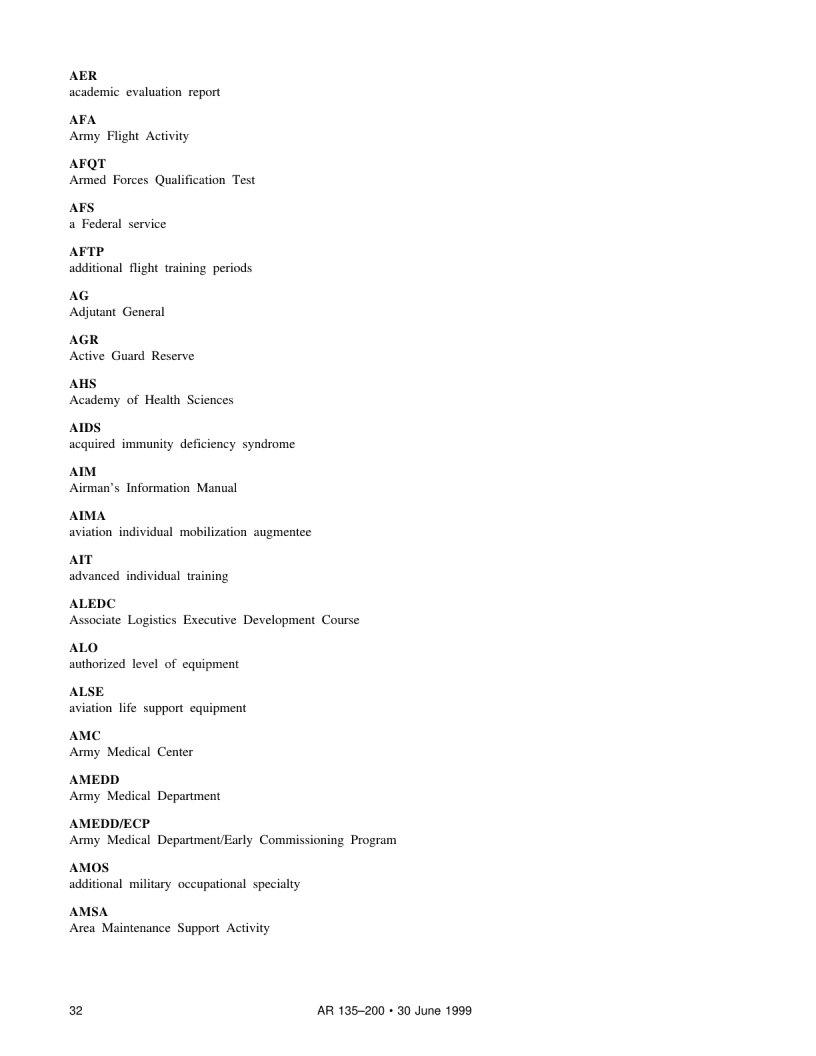 Army Regulation Activity Duty PDF Form - FormsPal