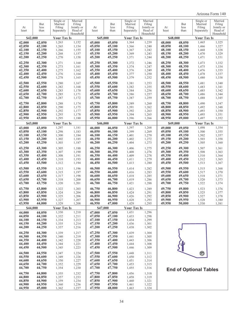 Az Form 140 ≡ Fill Out Printable PDF Forms Online