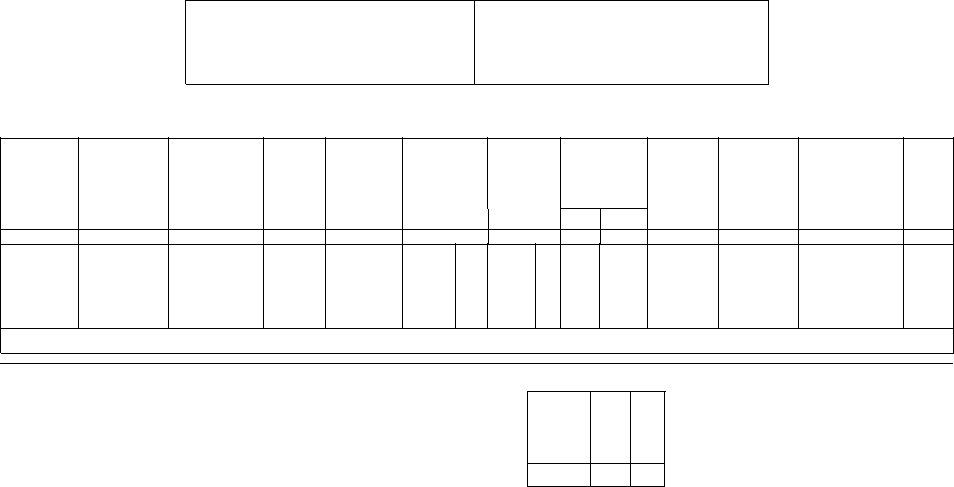 Bihar Treasury Code Form ≡ Fill Out Printable PDF Forms Online