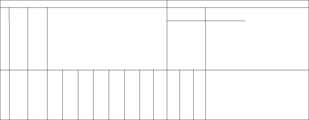 Bihar Treasury Code Form ≡ Fill Out Printable PDF Forms Online