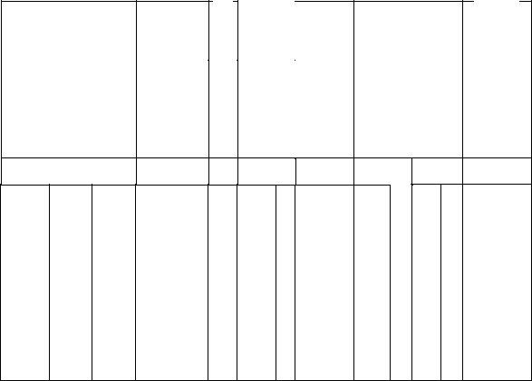 Bihar Treasury Code Form ≡ Fill Out Printable PDF Forms Online