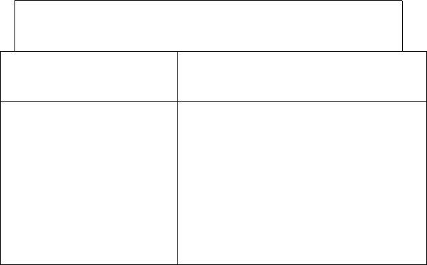 Bihar Treasury Code Form ≡ Fill Out Printable PDF Forms Online