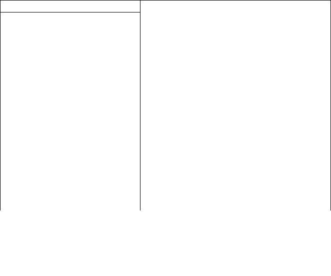 Bihar Treasury Code Form ≡ Fill Out Printable PDF Forms Online