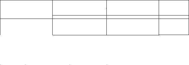 Bihar Treasury Code Form ≡ Fill Out Printable PDF Forms Online