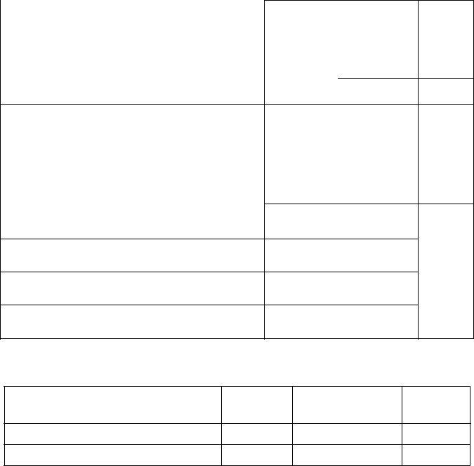 Bihar Treasury Code Form ≡ Fill Out Printable PDF Forms Online