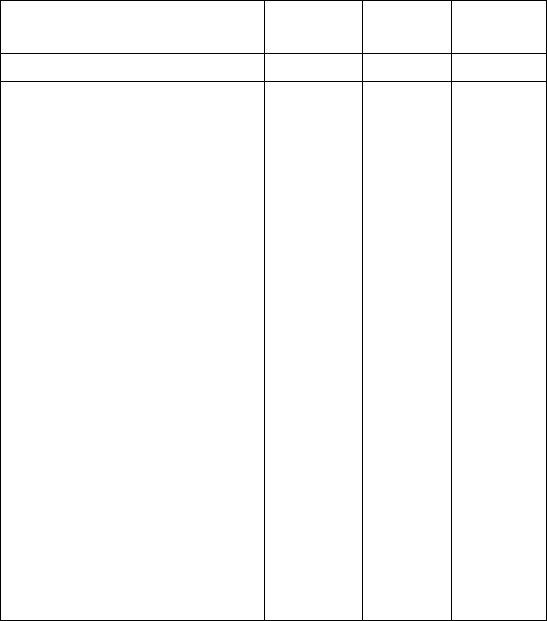 Bihar Treasury Code Form ≡ Fill Out Printable PDF Forms Online