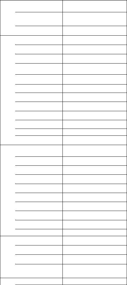 Bihar Treasury Code Form ≡ Fill Out Printable PDF Forms Online