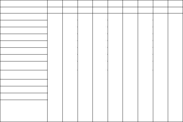 Bihar Treasury Code Form ≡ Fill Out Printable PDF Forms Online