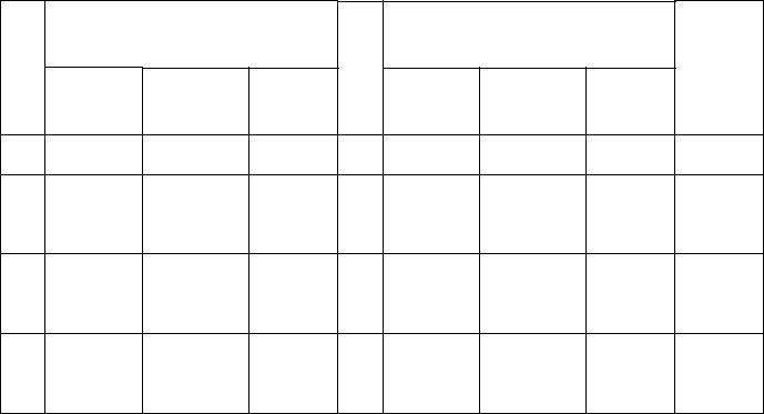 Bihar Treasury Code Form ≡ Fill Out Printable PDF Forms Online