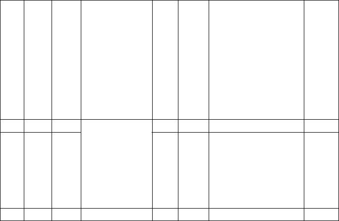 Bihar Treasury Code Form ≡ Fill Out Printable PDF Forms Online