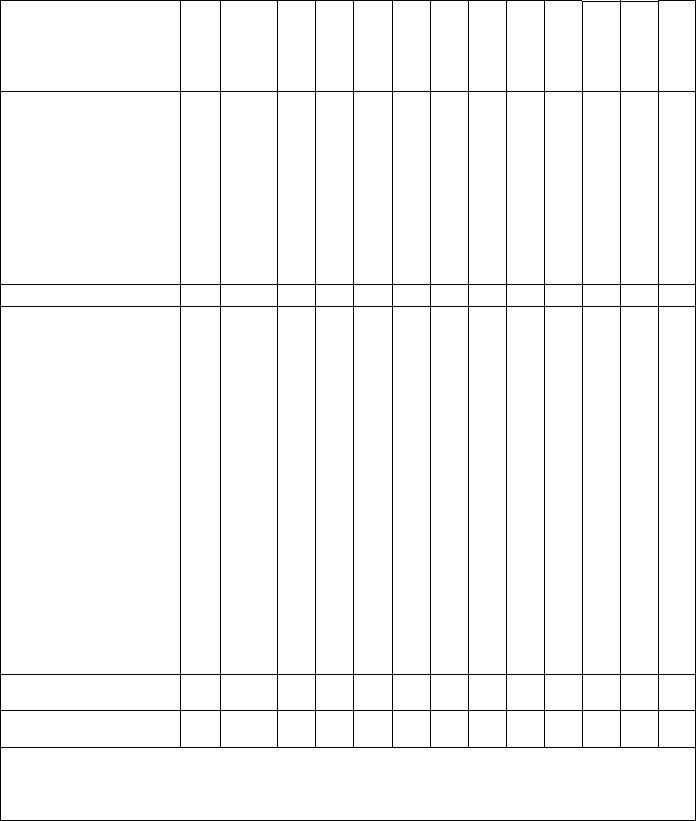 Bihar Treasury Code Form ≡ Fill Out Printable PDF Forms Online