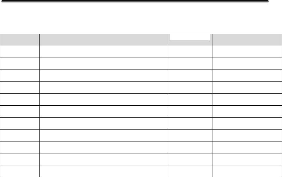 Bmp Plan Form ≡ Fill Out Printable PDF Forms Online