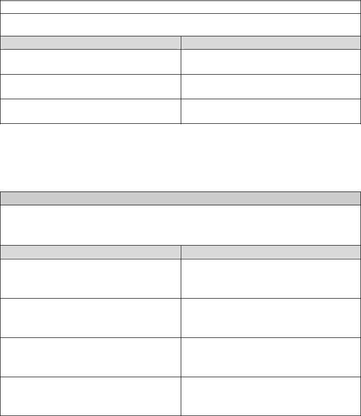 Dispatcher Training Evaluation PDF Form - FormsPal