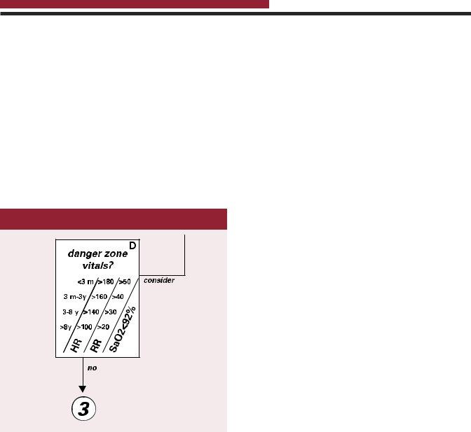 Emergency Severity Index Form ≡ Fill Out Printable PDF Forms Online