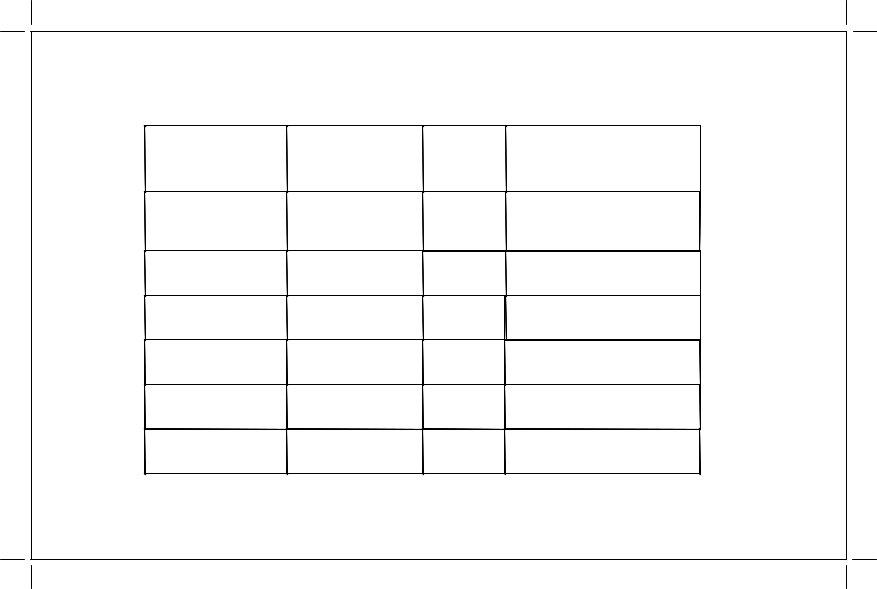 Fire Support Execution Matrix Pdf Download PDF Form - FormsPal