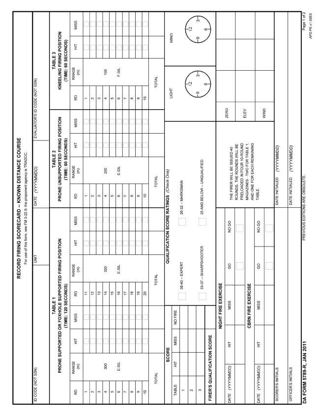 Fm 3 Rifle Marksmanship Form ≡ Fill Out Printable PDF Forms Online