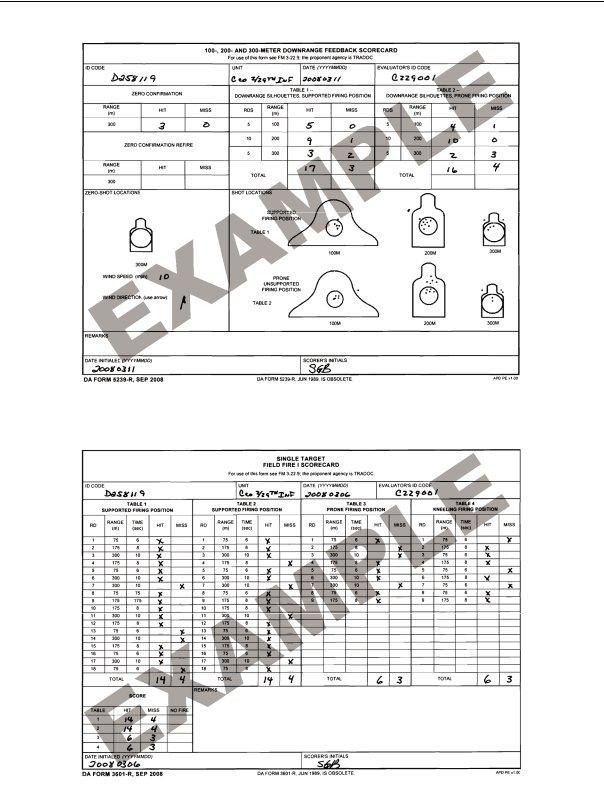 Fm 3 Rifle Marksmanship Form ≡ Fill Out Printable PDF Forms Online