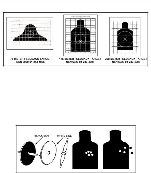 Fm 3 Rifle Marksmanship Form ≡ Fill Out Printable PDF Forms Online