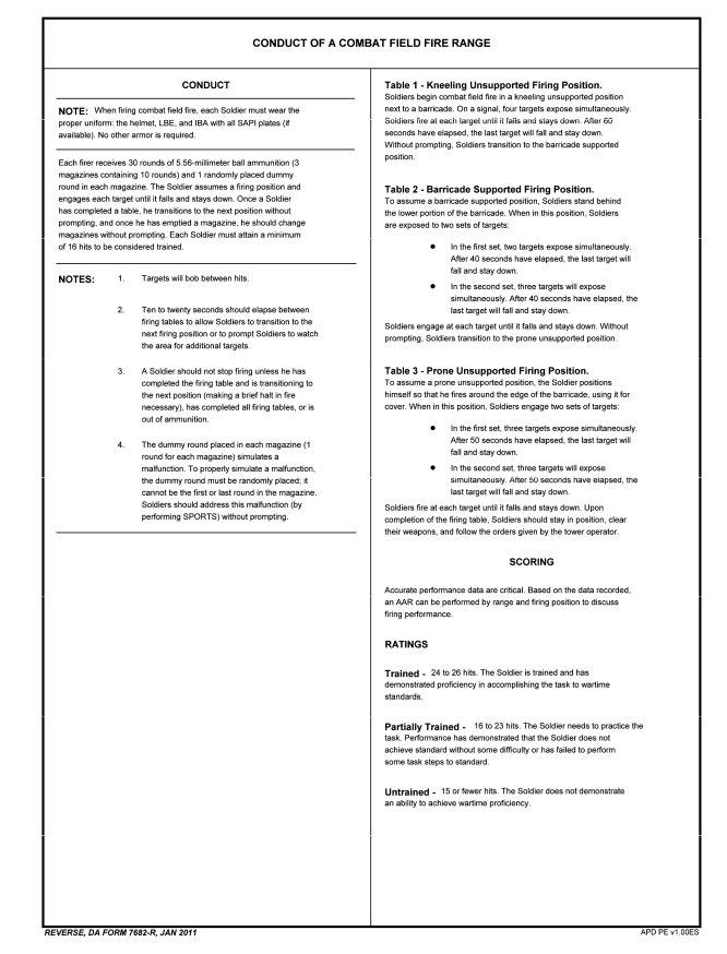Fm 3 Rifle Marksmanship Form ≡ Fill Out Printable PDF Forms Online