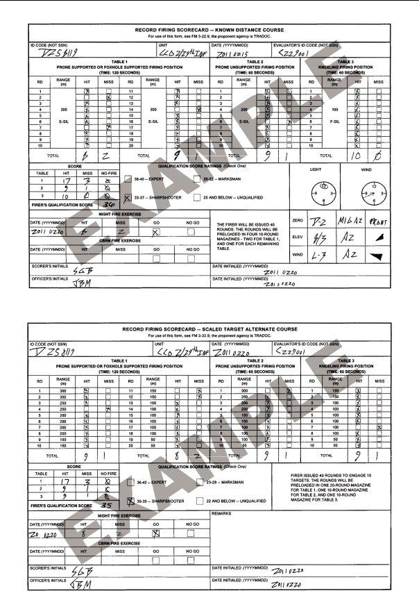 Fm 3 Rifle Marksmanship Form ≡ Fill Out Printable PDF Forms Online
