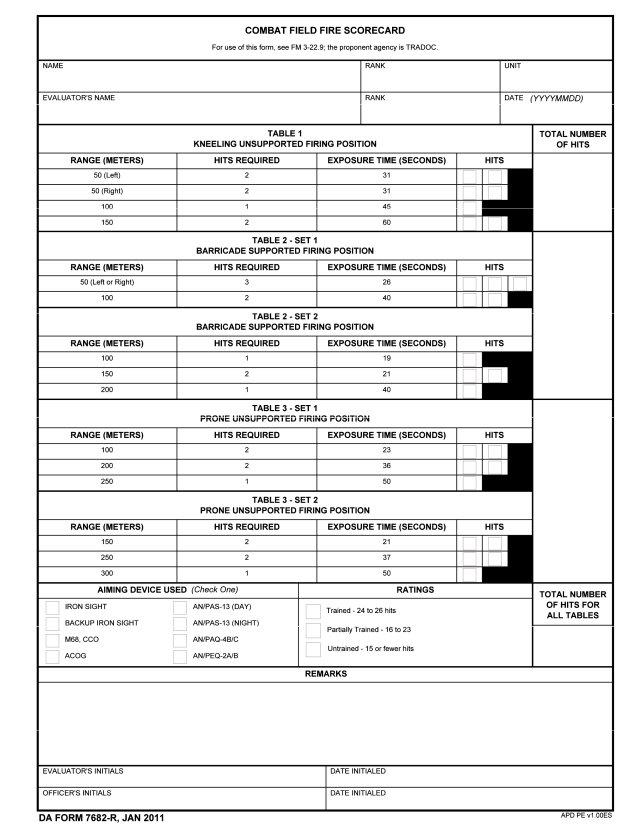 Fm 3 Rifle Marksmanship Form ≡ Fill Out Printable PDF Forms Online