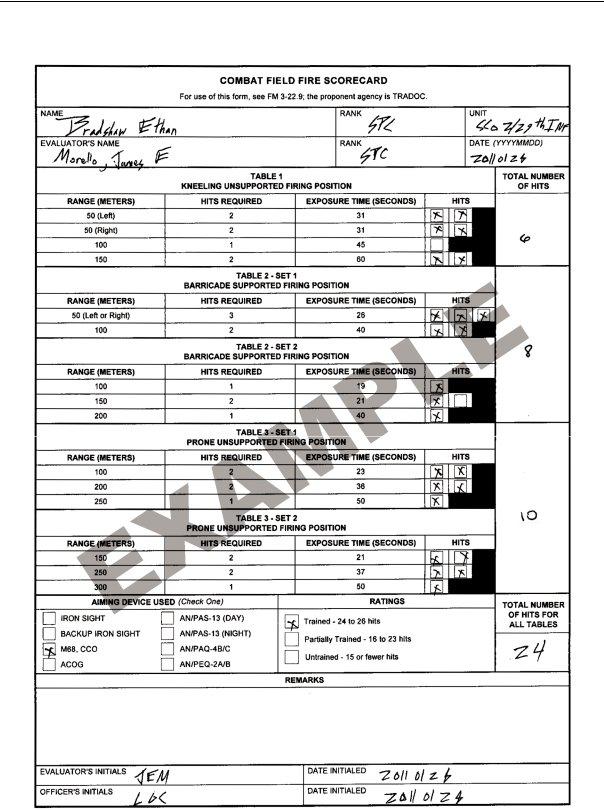 Fm 3 Rifle Marksmanship Form ≡ Fill Out Printable PDF Forms Online