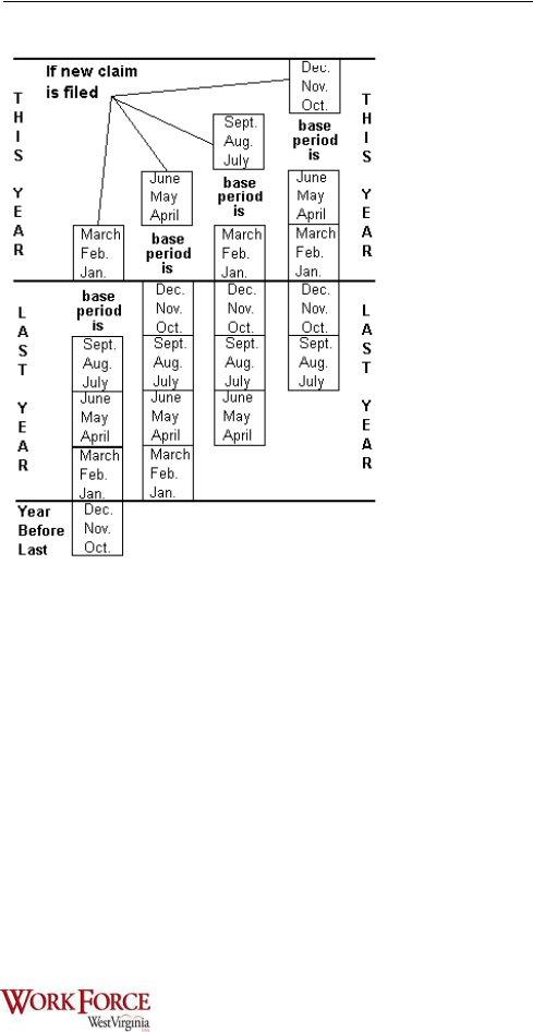 Form Wvuc A 154 ≡ Fill Out Printable PDF Forms Online
