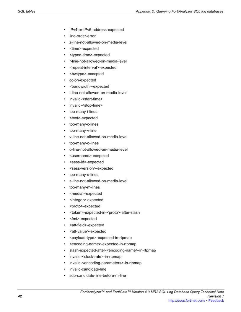 Fortianalyzer User Browsing History PDF Form - FormsPal