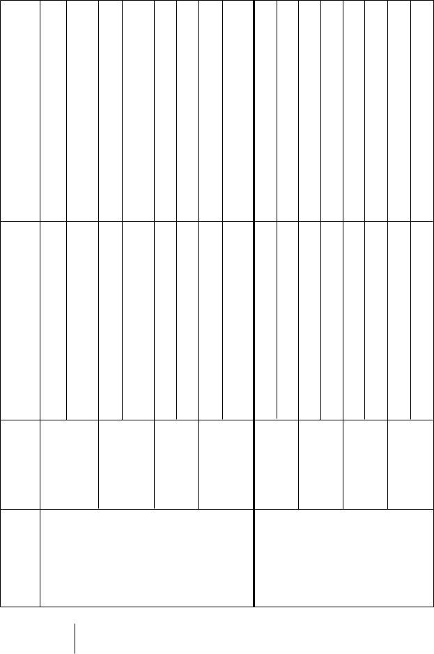 Logic Model Form ≡ Fill Out Printable PDF Forms Online