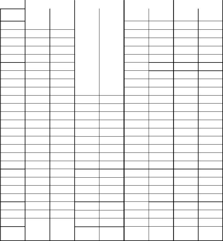 Mn Prorate Account Checklist PDF Form - FormsPal