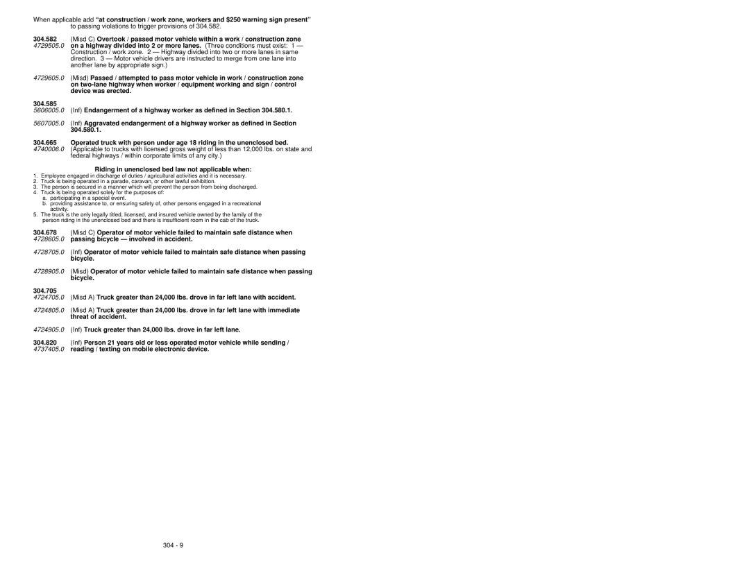 Motor Vehicle Offense Handbook PDF Form - FormsPal