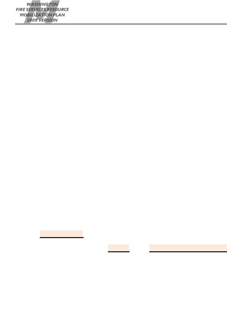 Project Mobilization Schedule PDF Form - FormsPal