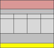 Project Mobilization Schedule PDF Form - FormsPal