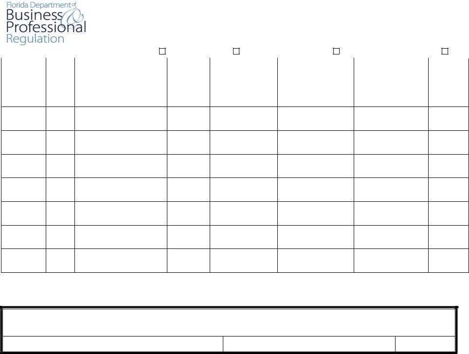 Appraisal Experience Log Form ≡ Fill Out PDF Forms Online