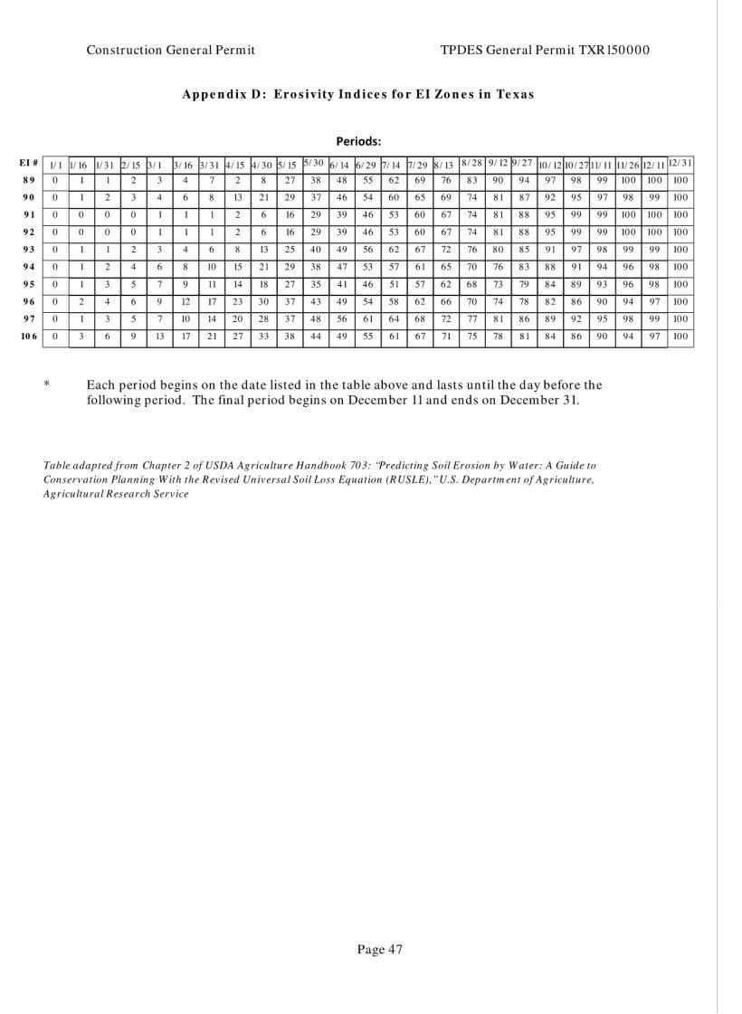 Txr150000 Form ≡ Fill Out Printable PDF Forms Online