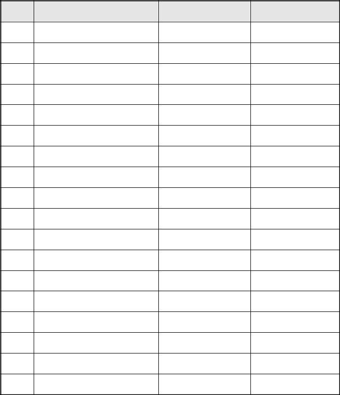 Army Leaders Book Form ≡ Fill Out Printable PDF Forms Online