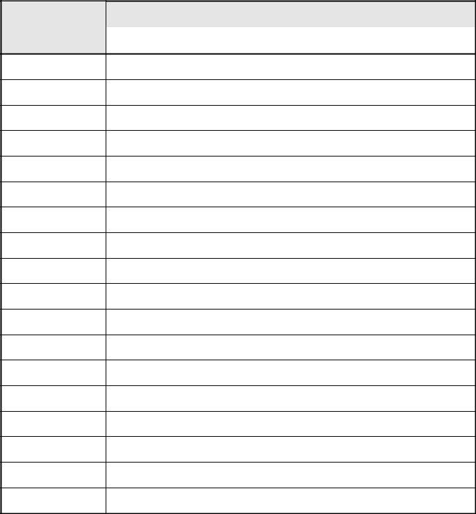 Army Leaders Book Form ≡ Fill Out Printable PDF Forms Online