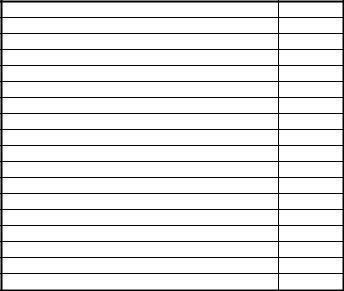 Army Leaders Book Form ≡ Fill Out Printable PDF Forms Online