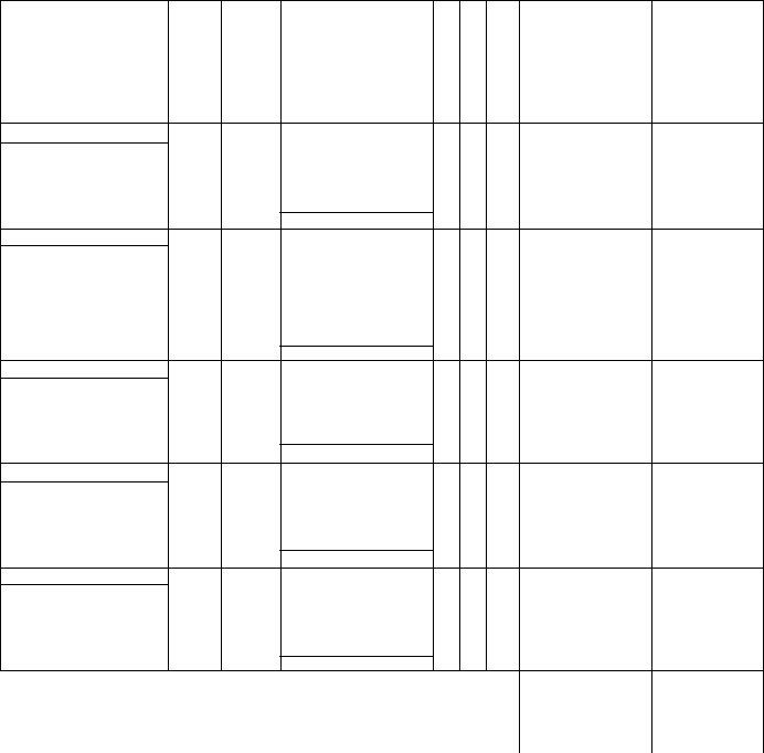 Bankruptcy Cover Sheet Petition ≡ Fill Out Printable PDF Forms Online