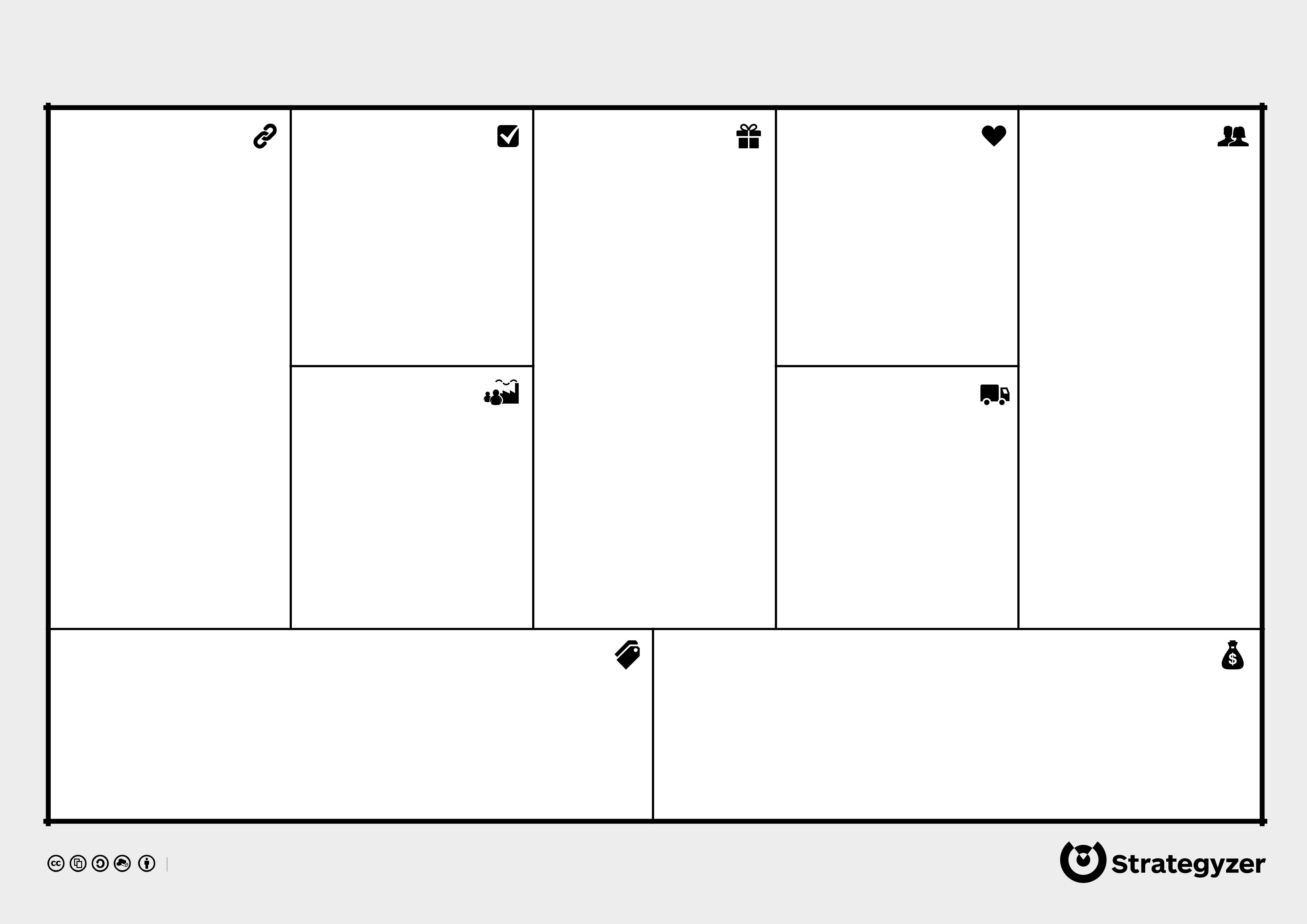 Buy Business Model Canvas Blank Templates Large Blank Business Model