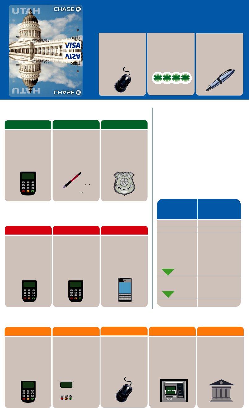 Chase Online Ucard ≡ Fill Out Printable PDF Forms Online