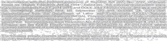 Ched Online Application ≡ Fill Out Printable PDF Forms Online