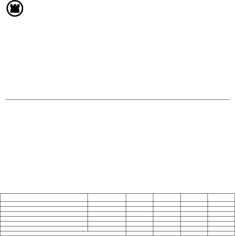 Chicago Title Waiver Format Fill Out Printable PDF Forms Online